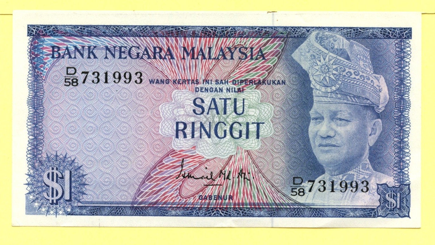 Malaysia Currency